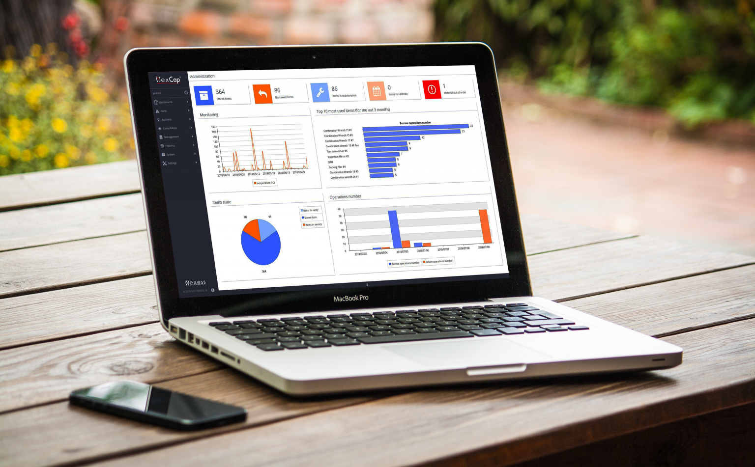 How to stop production downtime caused by missing tools in MRO